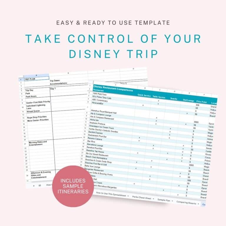 Ultimate Disney World Planning Spreadsheet - Flying Off The Bookshelf