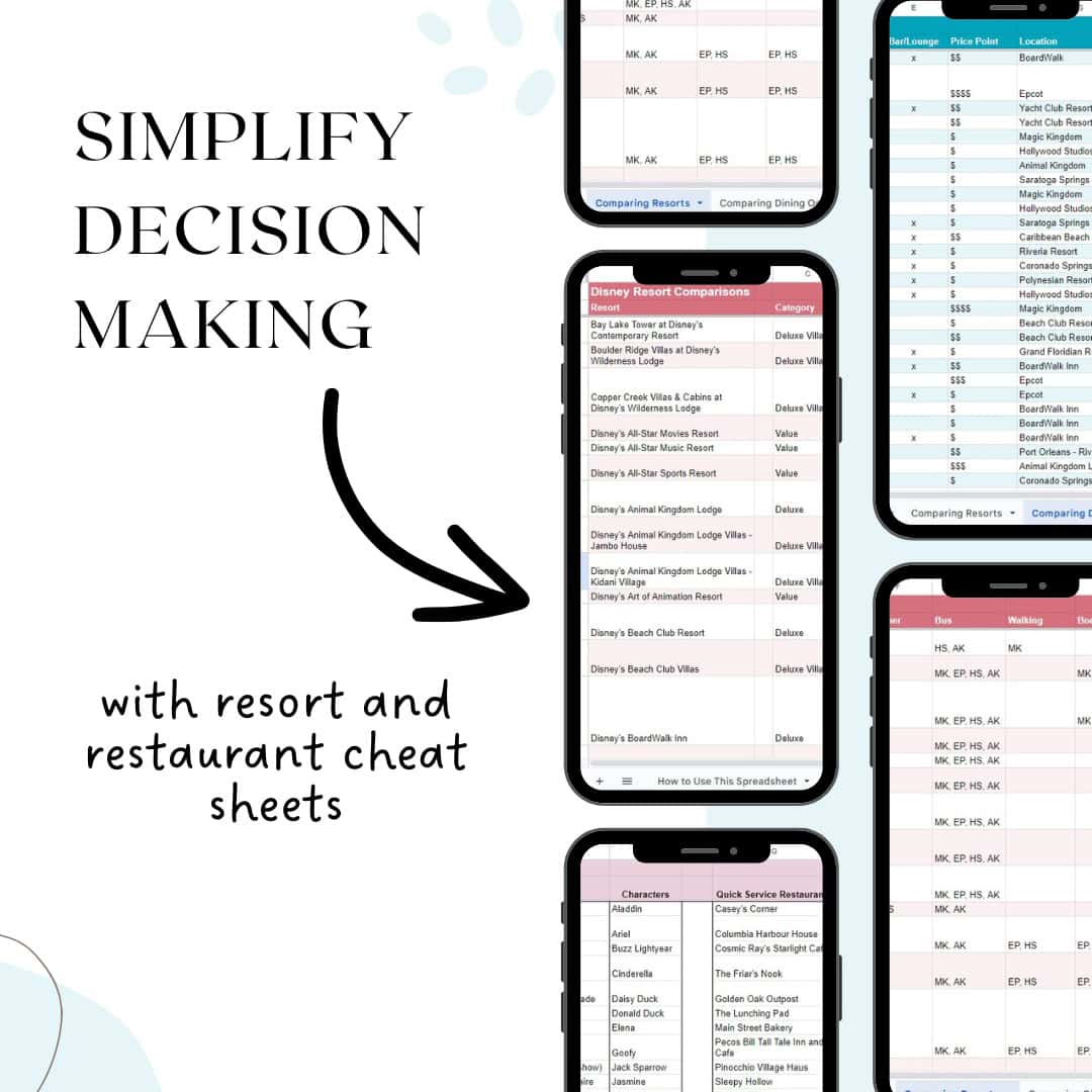 Ultimate Disney World Planning Spreadsheet - Flying Off The Bookshelf